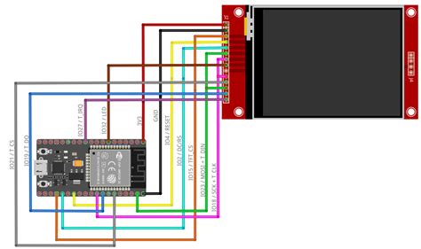 tft espi and ili9488 nothing happens displays arduino forum