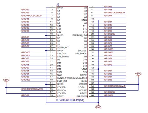[resolved] tms320f28379d connection to external drive c2000