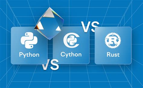 python rust and cython extensions exness blog exness tech blog