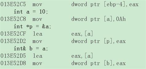 the difference between reference and pointer programmer