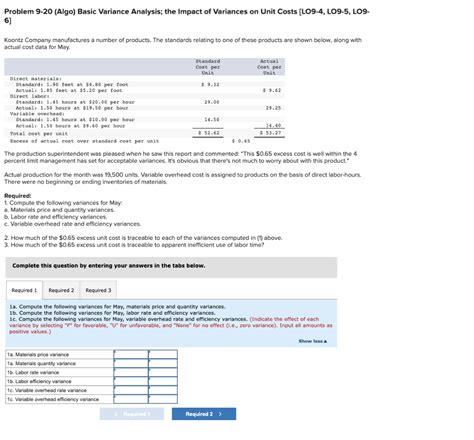 Solved Problem 9 20 Algo Basic Variance Analysis The