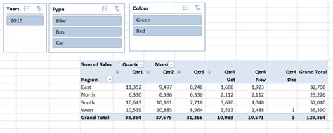 24 info download combine 3 pivot tables into one pdf doc zip pivot