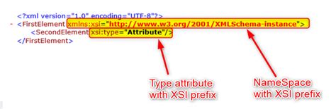 ax d365fo add namespace and attributes xsi type with xsi prefix