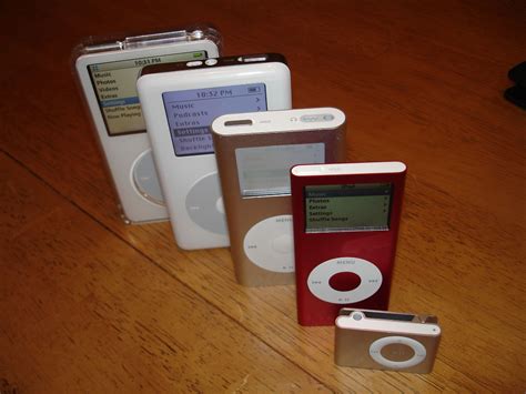 ipod s panda tech llc