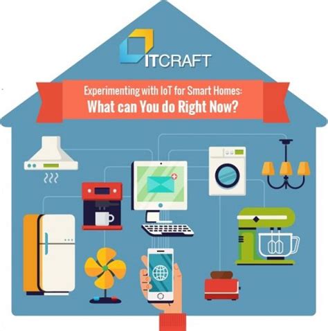 smart home apps for iot project with it craft outsourcing company in