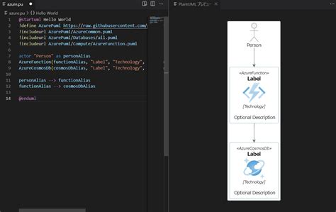 vscodeでplantumlを利用してazure、awsの構成図を描く 技術的な何か。