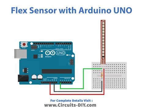 interfacing flex sensor with arduino uno