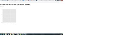 pandas unable to render boxplot to html page using python flask