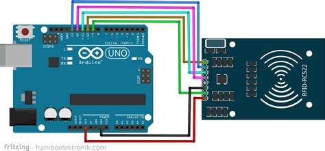 arduino rfid rc522 arduino rfid rc522 tutorial