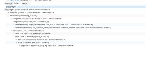 postgresql why is our postgres query performance slow stack overflow