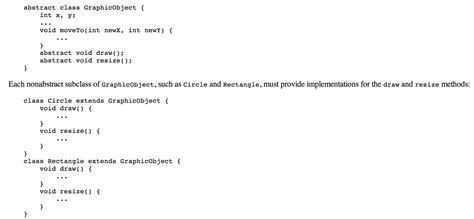 java is there a point in inheriting methods from an abstract class
