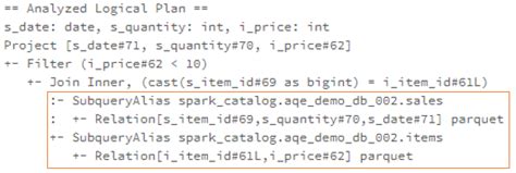 spark sql query engine deep dive 3 catalyst analyzer azure data