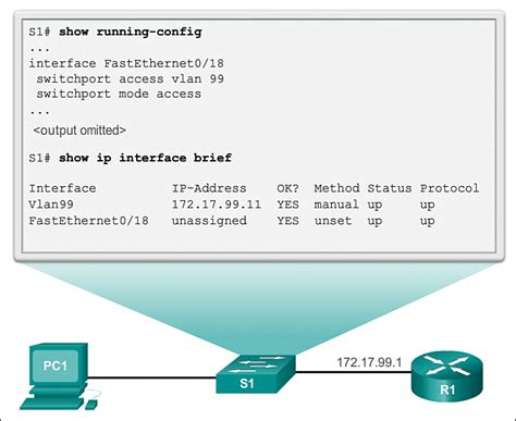 Cisco Catalyst Switch Configuration 58 Off