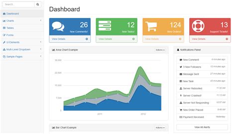 top 25 backend admin panel template free download