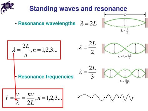 Ppt Chapter 14 Wave Motion Powerpoint Presentation Free Download