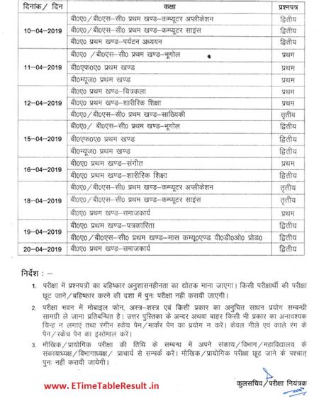 Mgkvp Ba B Sc B Com Time Table 2019 For 1st 2nd 3rd Year Exam Date