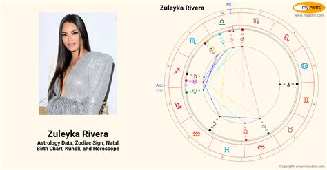 Zuleyka Riveras Natal Birth Chart Kundli Horoscope Astrology