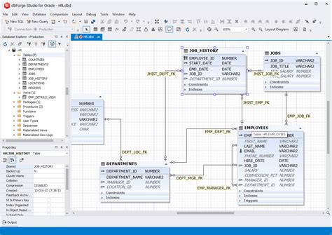 oracle designer entity relationship diagram tool for oracle
