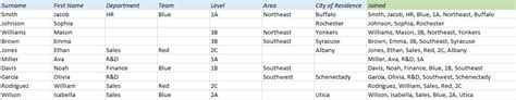 how to join text from several cells in excel using textjoin easy