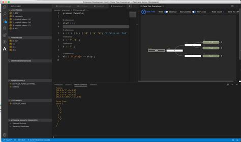 parsing antlr4 7 2 right recursion and ambiguity