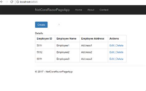 simple crud application in asp net core razor pages aspdotnetcodehelp