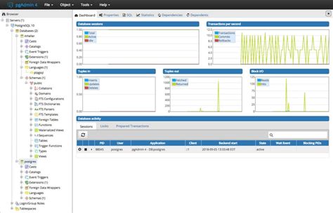 sql tutorial learn sql on postgresql infoworld