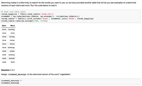 solved python question stemming makes it a little tricky