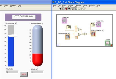 labview and arduino hubpages