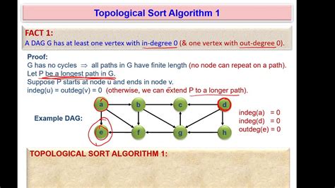 topological sort dfs part 5 youtube