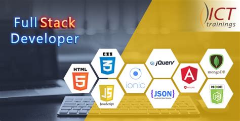 35 full stack javascript courses javascript answer