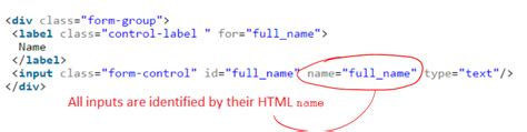 documentation processing fields