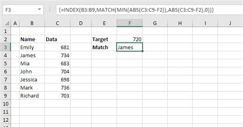 excel vba absolute value