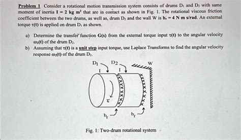 Solved Texts Problem 1 Consider A Rotational Motion Transmission