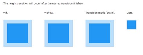 vue smooth reflow vue script