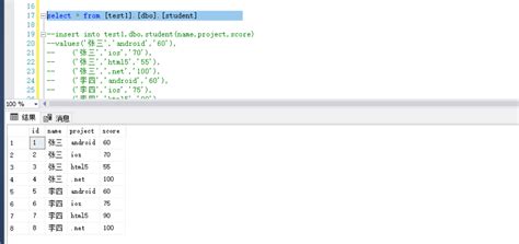 converting row data to column data in sql server