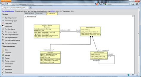 20 javascript libraries to draw your own diagrams 2022 edition