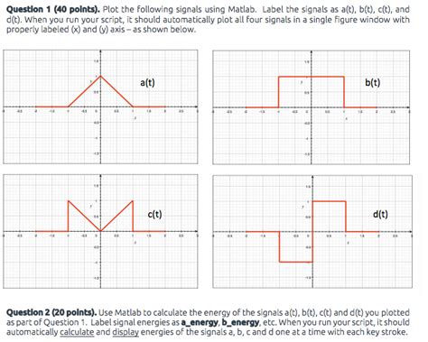35 matlab label point on plot label design ideas 2020