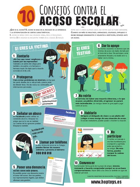 Infografía Bullying Violencia Agresión