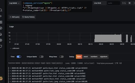 regexp literal escaping · issue 2061 · grafana loki · github