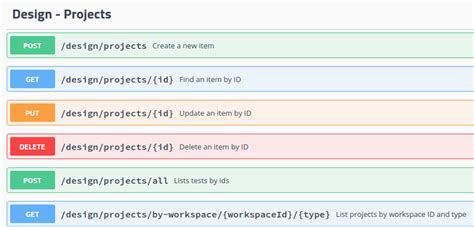 rest api testing with jmeter step by step guide octoperf