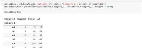 [solution] how do i reformat column row placement in pandas numpy