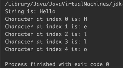 java stringbuffer charat method with examples