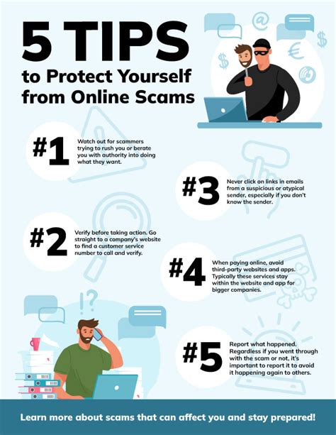 5 Tips To Protect Yourself From Online Scams