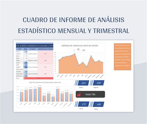 Plantilla De Formato Excel Cuadro De Informe De Análisis Estadístico