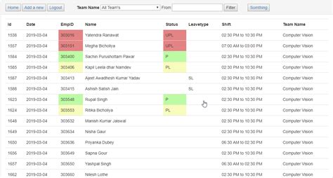 php jquery tabledit only updating one column at a time