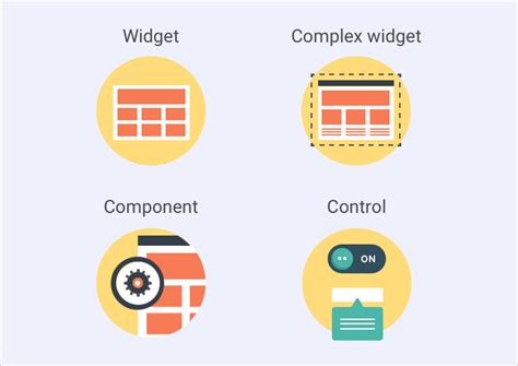ui widget control and javascript complex widget difference