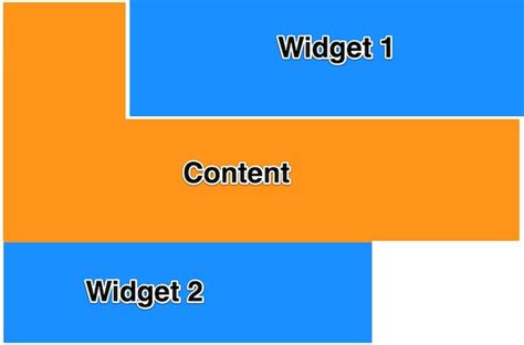 html floating divs in bootstrap layout stack overflow
