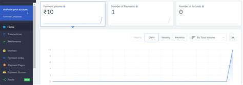 how to integrate razorpay payment gateway in laravel