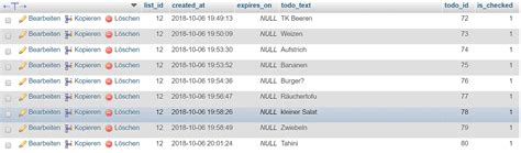 sql update delete from mysql table where datetime is