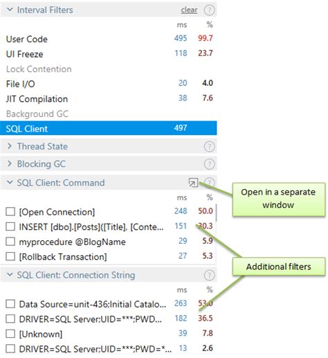 understanding how sql queries impact app performance with dottrace 6 1